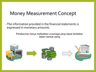 CHAPTER 1 ACCOUNTING CONCEPTS.pptx