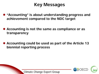 Accounting for NDCs under the Paris Agreement: What is it for and when ...