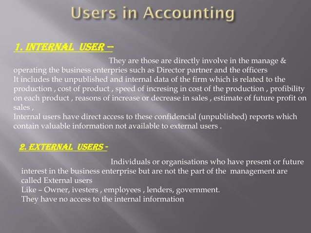 Business Accounting Chapter (1) | PDF