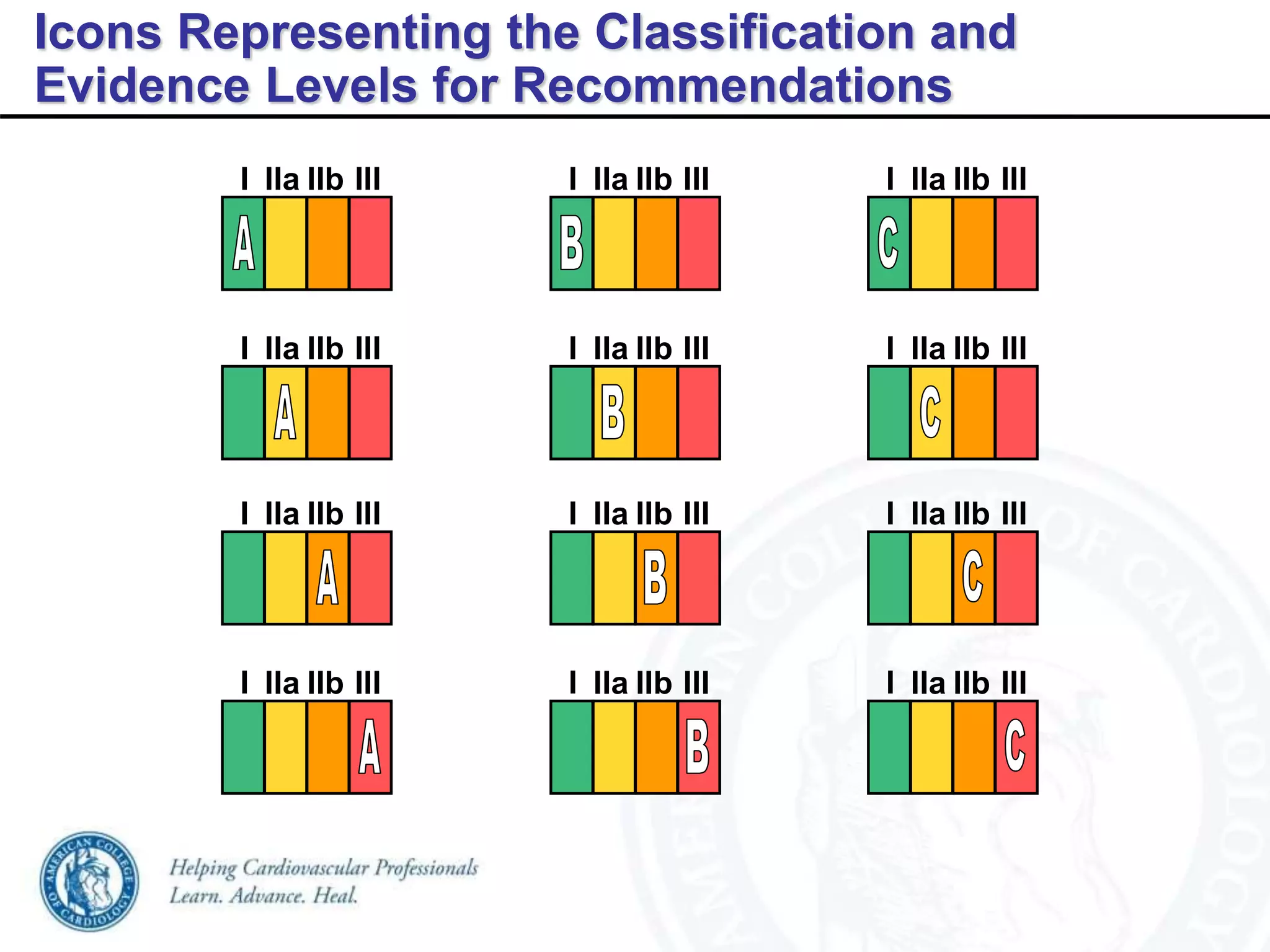 1 ACC Prevention Introduction(1) (1).ppt