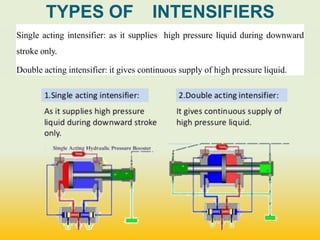 1 accumulators and intensifiers | PPTX