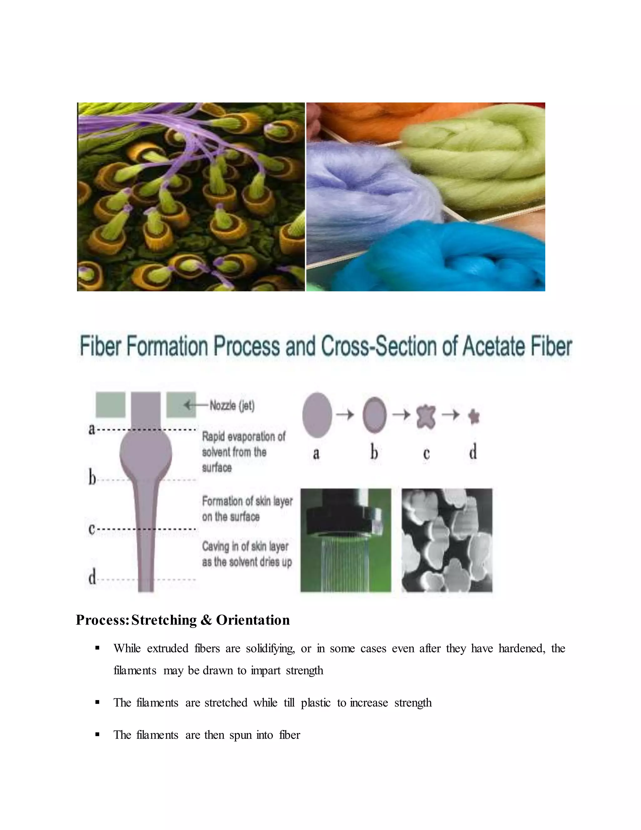 Acetate fiber under the following topics: Chemical structures monomers ...