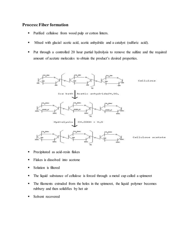 Acetate fiber under the following topics: Chemical structures monomers ...