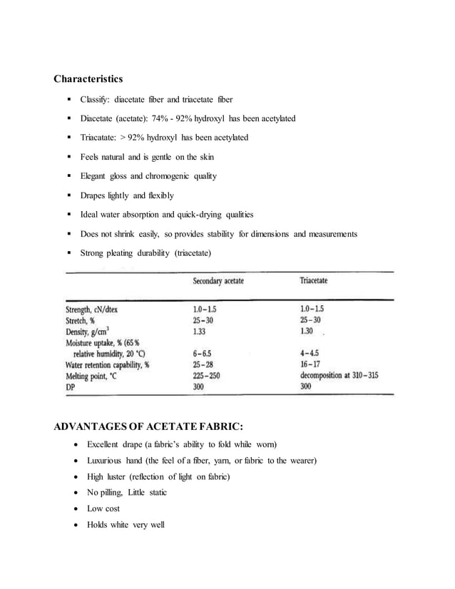 Acetate fiber under the following topics: Chemical structures monomers ...