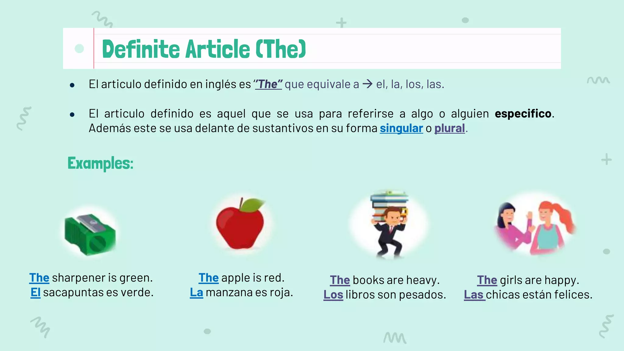 El artículo definido y el articulo indefinido en inglés. | PPTX