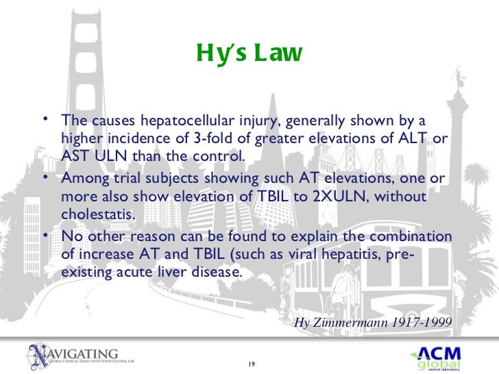 Patient Safety: Proactive Management and Detection of Hepatotoxicity