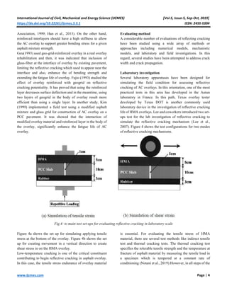 A Comprehensive Review on Reflective Cracking: Concept, Mechanism, and ...