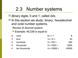 Per6 basis2_NUMBER SYSTEMS | PPT