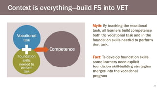 1 acsf c sf_w_v2 | PPT