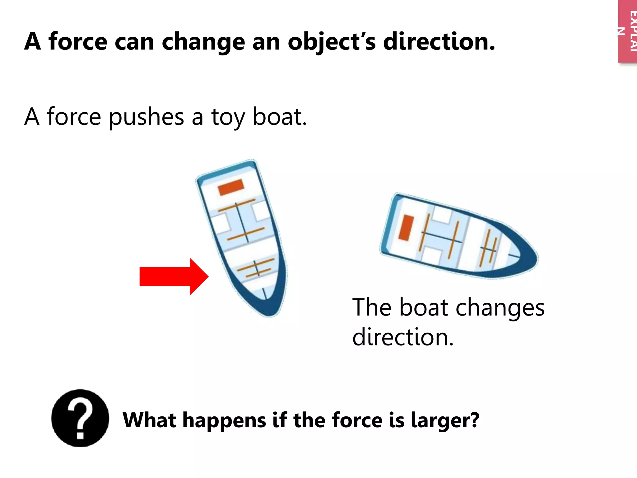 Activate Balanced & unbalanced forces | PPT