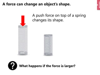 Activate Balanced & unbalanced forces | PPT