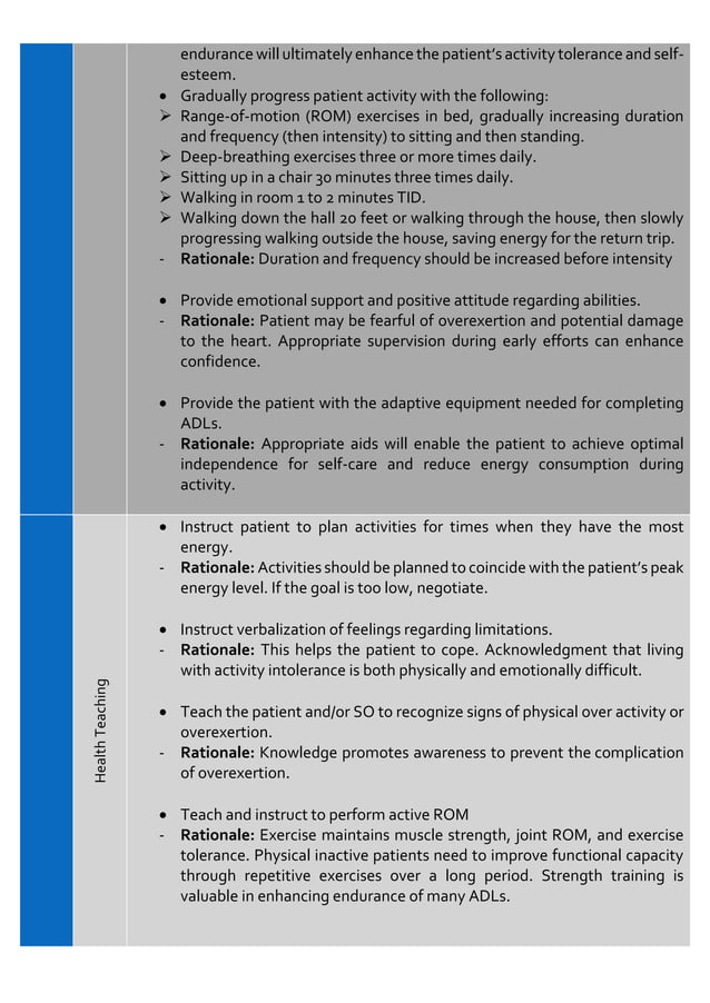 Activity Intolerance Nursing Care Plan | PDF | Physical Therapy | Wellness
