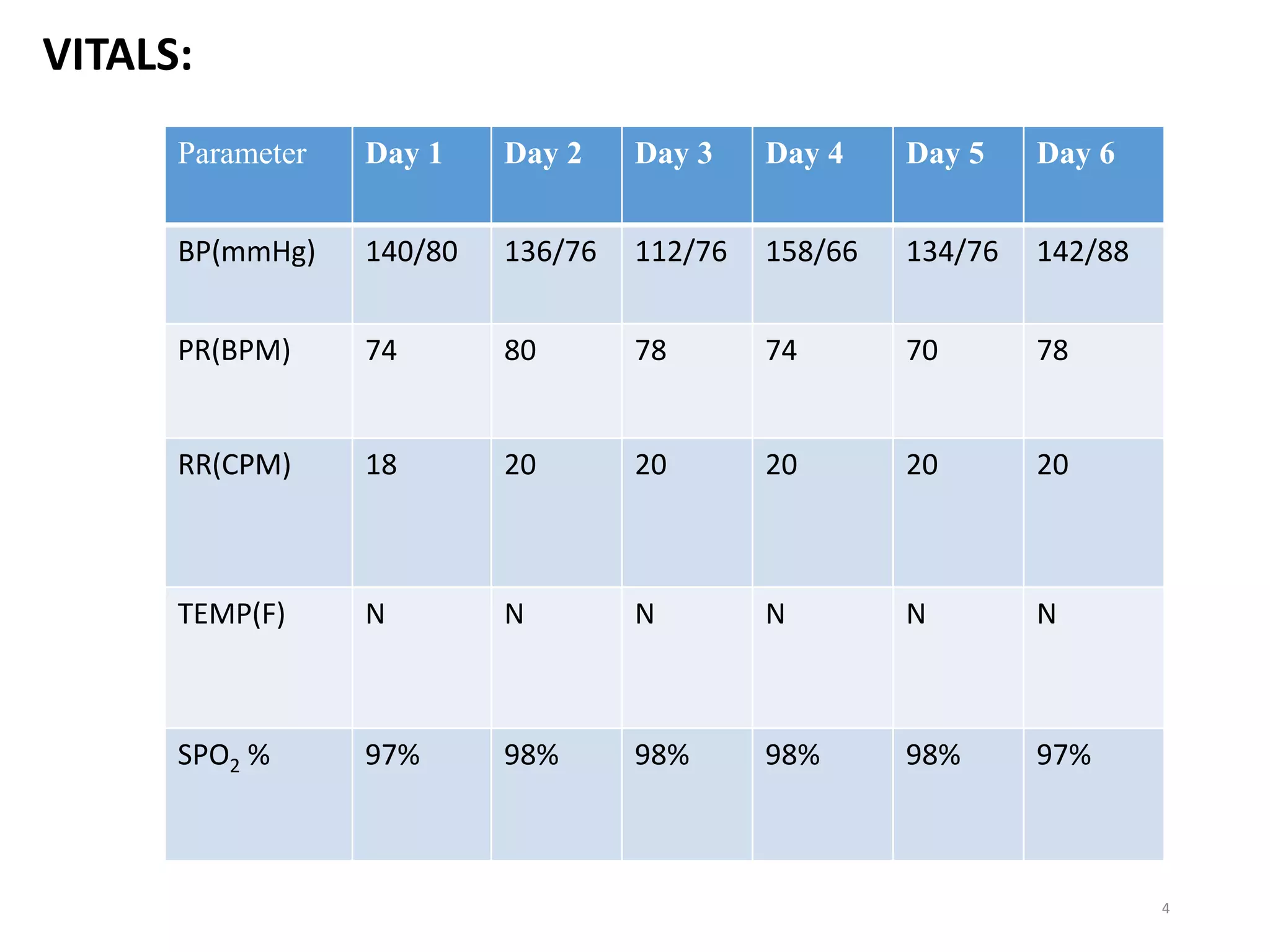 1 acute pyogenic meningitis.pptx