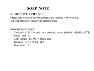 1 acute pyogenic meningitis.pptx