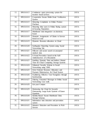 JAVA Real time | PDF