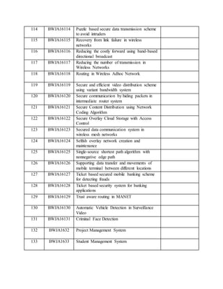 JAVA Real time | PDF
