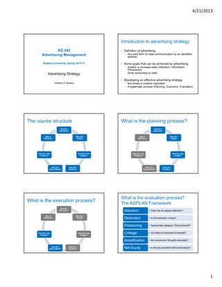 Advertising strategy | PDF