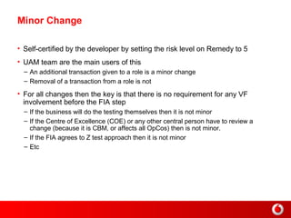 Change Management Process | PPT