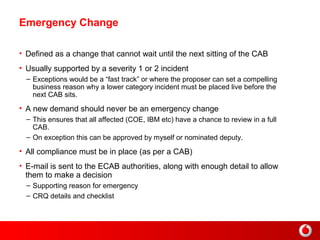 Change Management Process | PPT