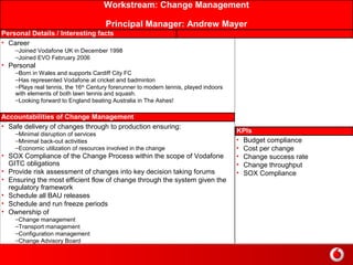 Change Management Process | PPT