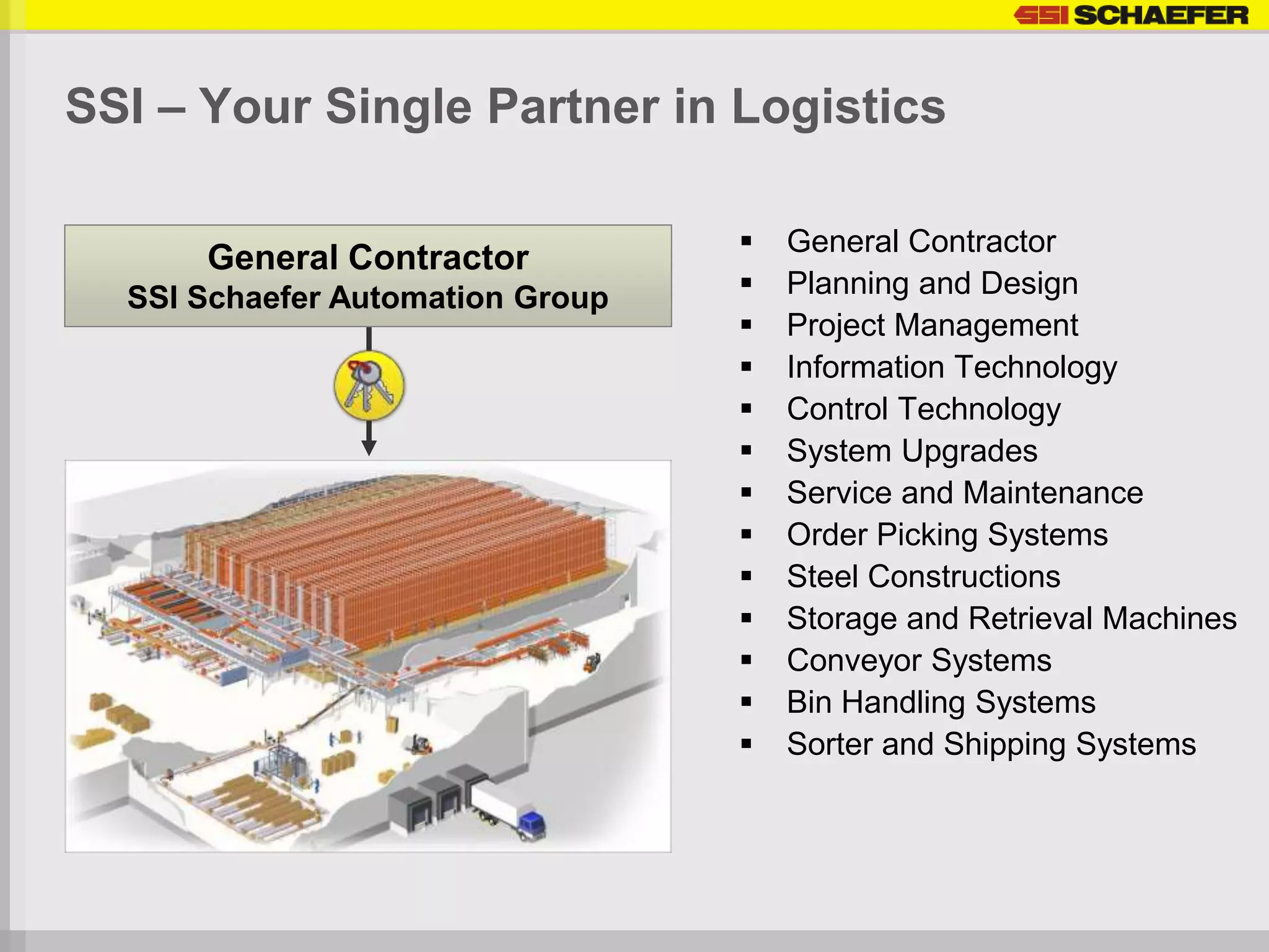 SSI_General Introduction5 | PDF