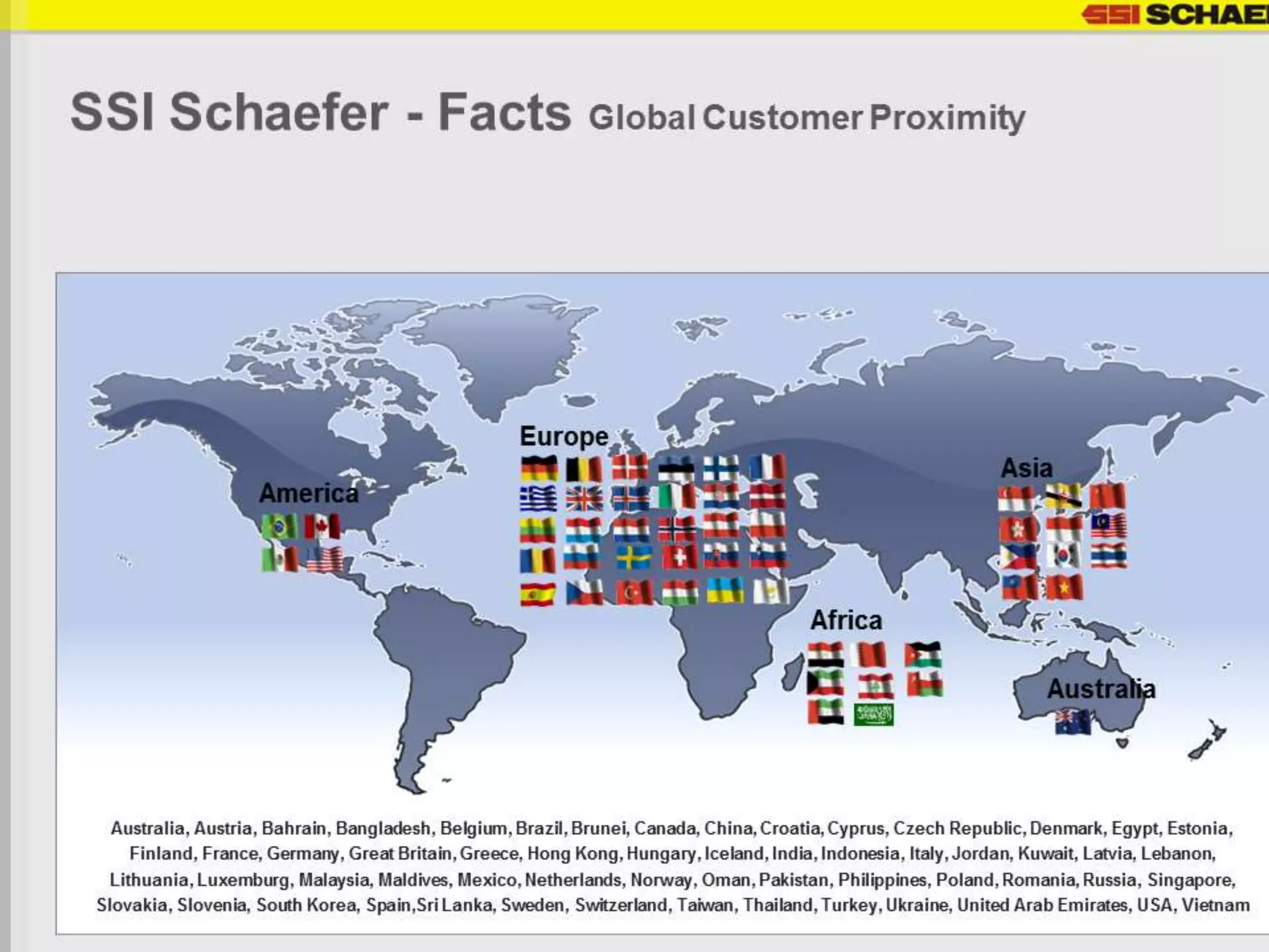 SSI_General Introduction5 | PDF