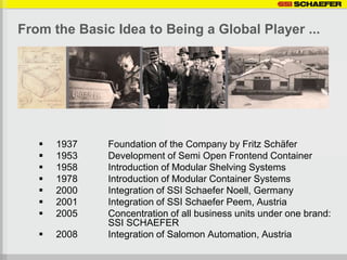 SSI_General Introduction5 | PDF