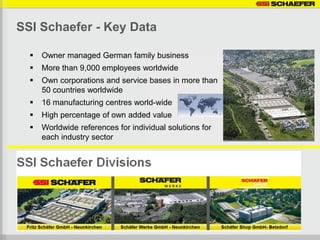 SSI_General Introduction5 | PDF