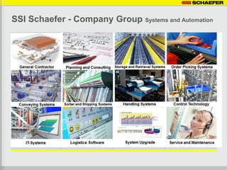 SSI_General Introduction5 | PDF