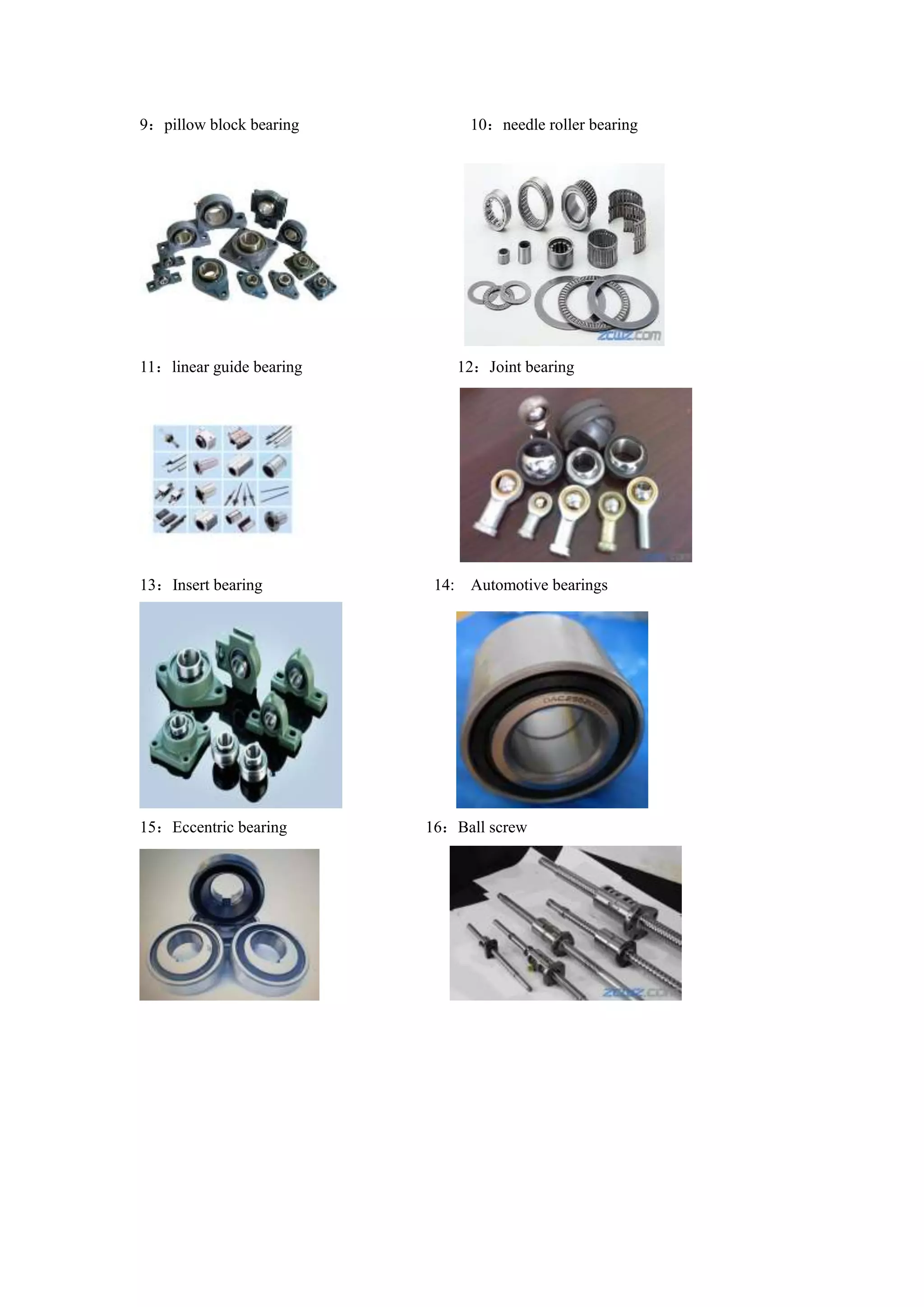 bearing catalog | PDF