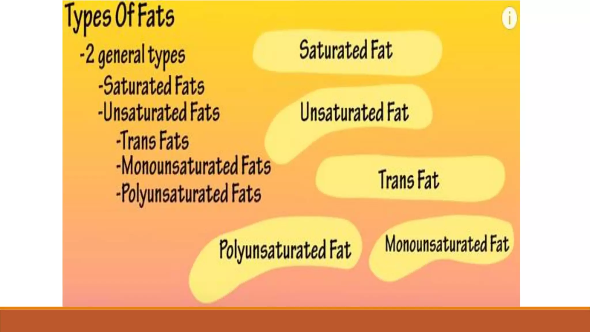 Trans Fatty Acids:Advantages and Disadvantages | PDF