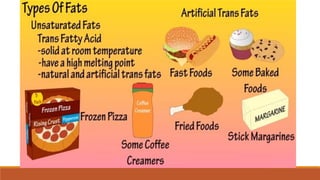 Trans Fatty Acids Foods