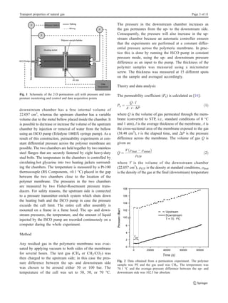 1Adewole2012 Organoclay_Permeability_Temp.pdf