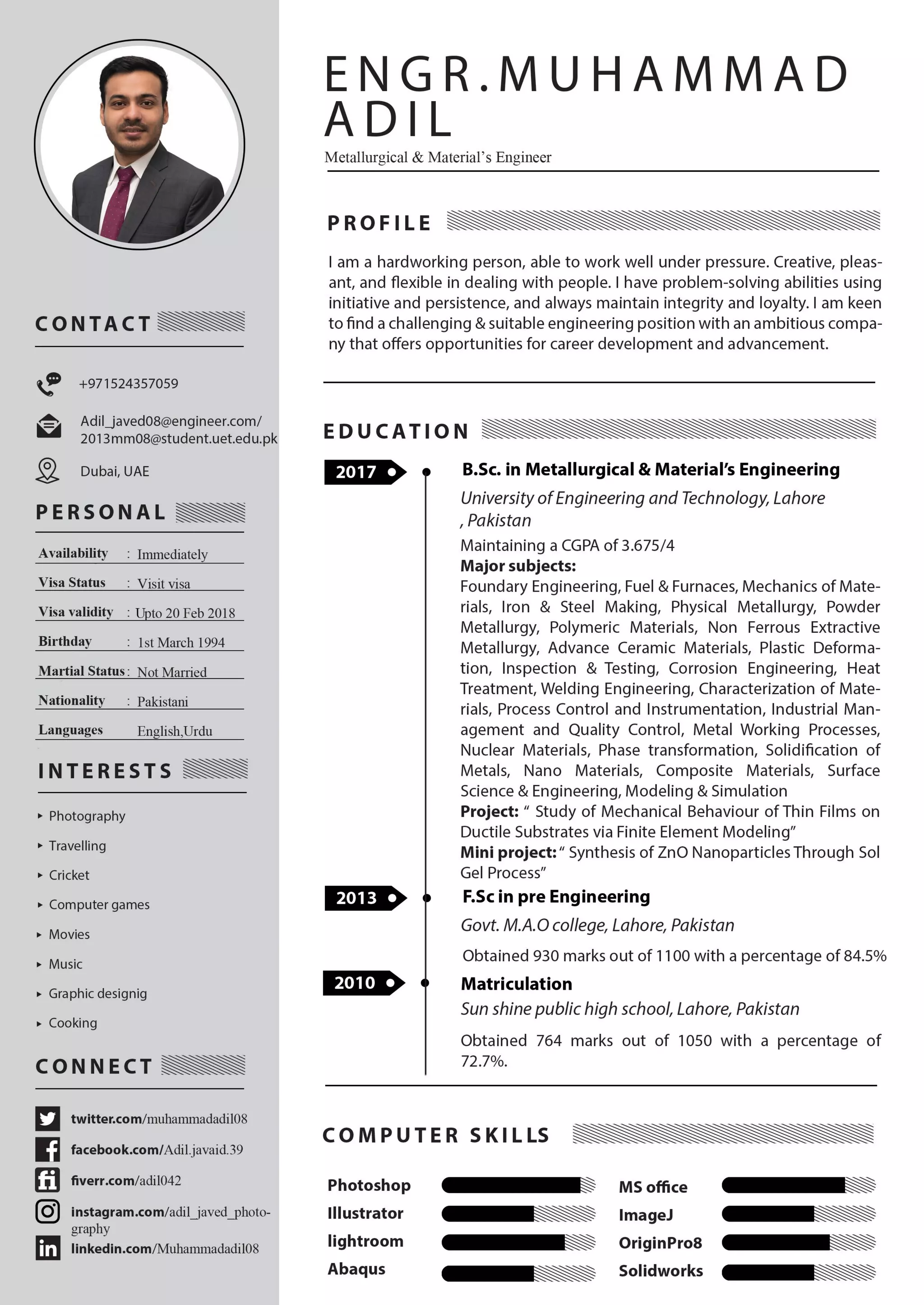 Adil Javed Resume | PDF