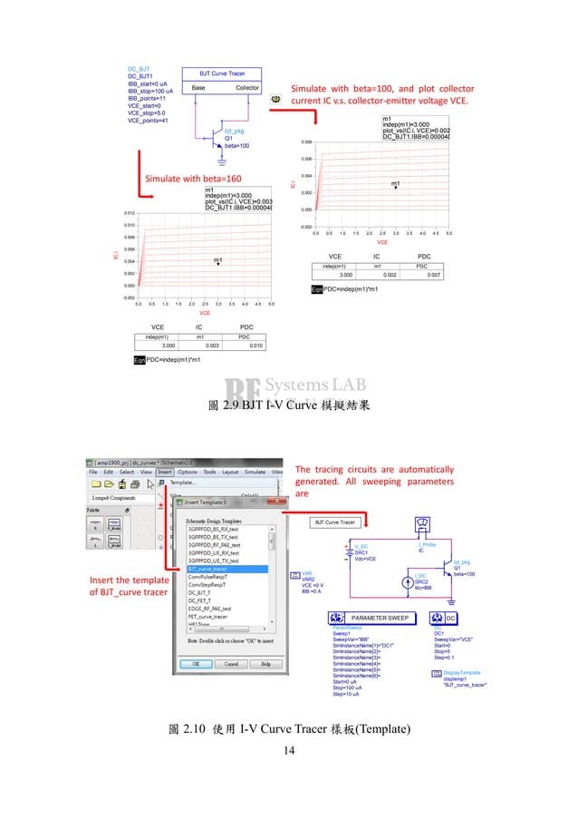 Agilent ADS 模擬手冊 [實習1] 基本操作與射頻放大器設計 | PDF | Digital Audio | Computer Software and Applications