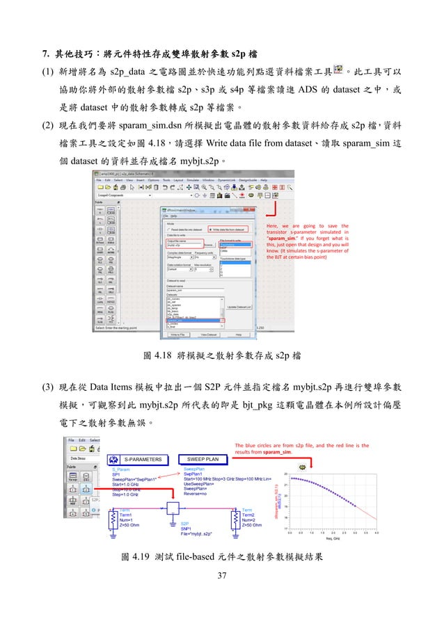 Agilent ADS 模擬手冊 [實習1] 基本操作與射頻放大器設計 | PDF | Digital Audio | Computer Software and Applications