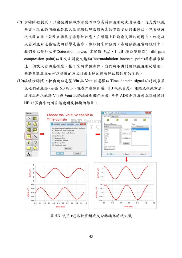 Agilent ADS 模擬手冊 [實習1] 基本操作與射頻放大器設計 | PDF | Digital Audio | Computer Software and Applications