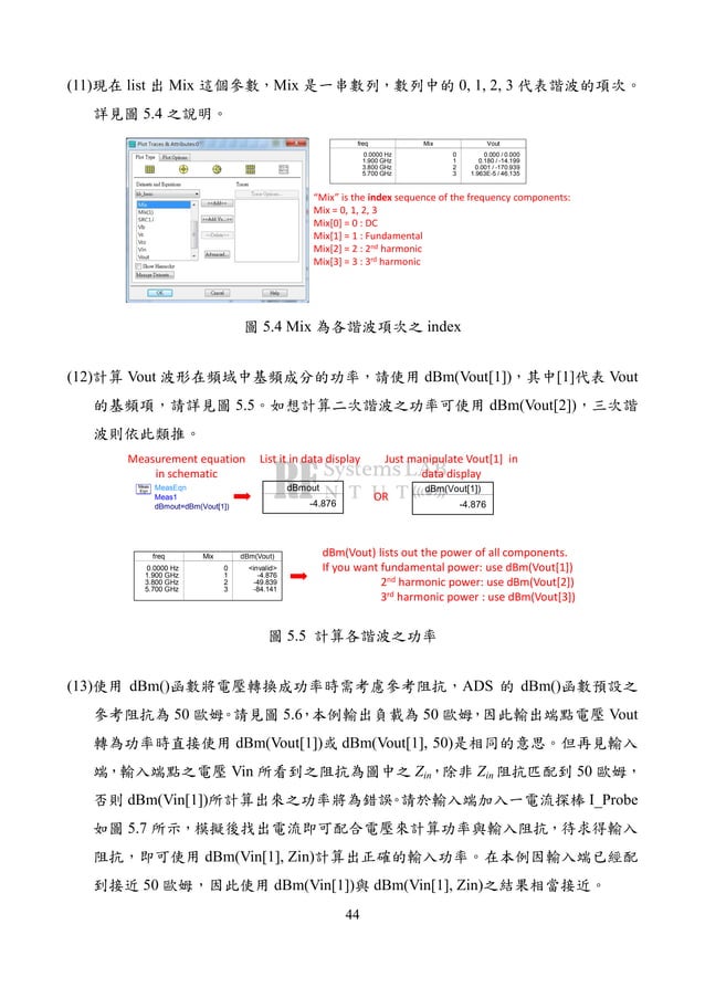 Agilent ADS 模擬手冊 [實習1] 基本操作與射頻放大器設計 | PDF | Digital Audio | Computer Software and Applications
