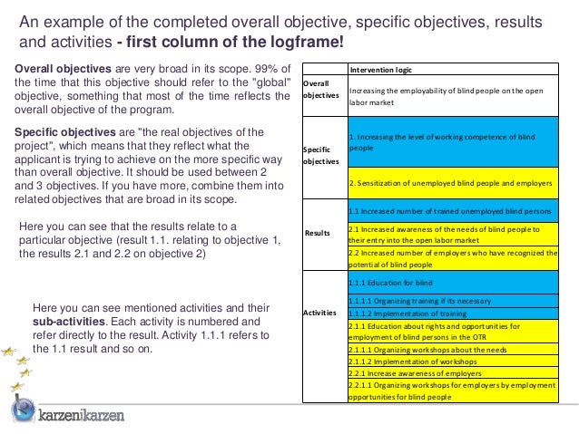 Preparing a logical framework for your project