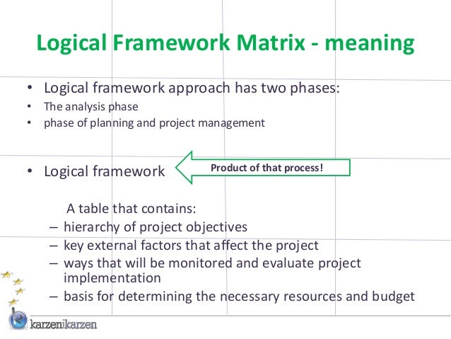 Preparing a logical framework for your project