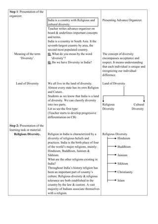 1 Advance Organizer Model Lesson plan.docx