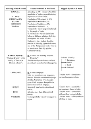 1 Advance Organizer Model Lesson plan.docx