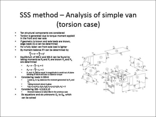 Analysis and selection of body member sections, Body subframe and ...
