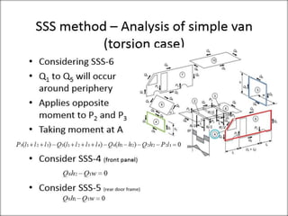 Analysis and selection of body member sections, Body subframe and ...