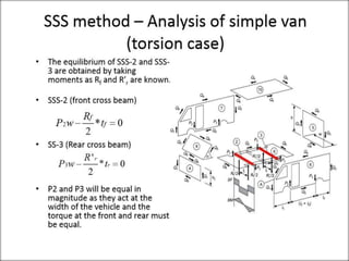 Analysis and selection of body member sections, Body subframe and ...