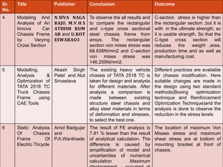 Analysis and selection of body member sections, Body subframe and ...