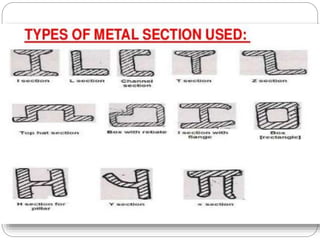 Analysis and selection of body member sections, Body subframe and ...