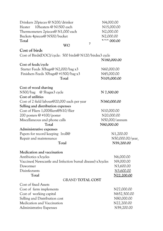 BUSINESS PLAN FOR A POULTRY FARM INVESTMENT | DOC