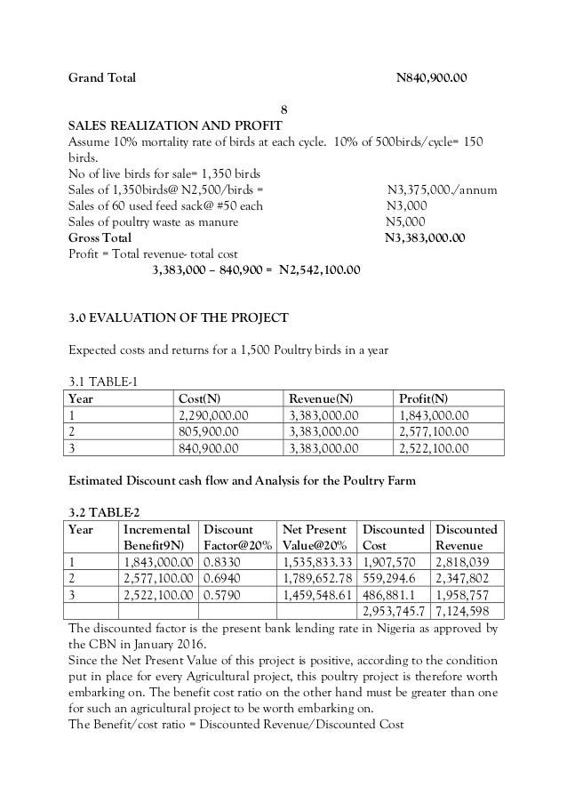 BUSINESS PLAN FOR A POULTRY FARM INVESTMENT BUSINESS PLAN FOR A POULTRY FARM INVESTMENT