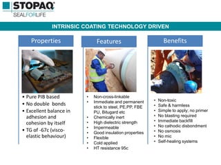 STOPAQ presentation Generic broad | PDF